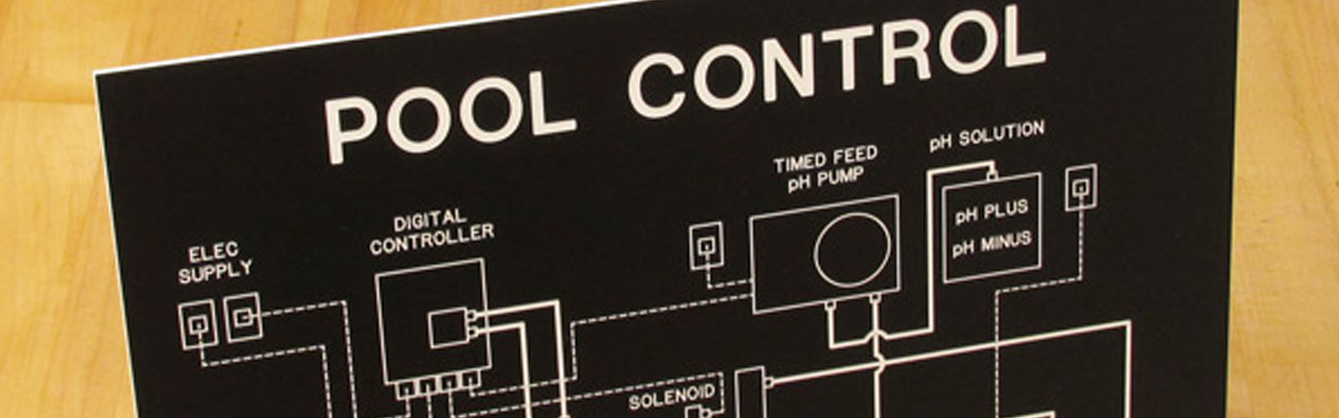 ELECTRICAL PLACARDS & LEGEND PLATES - All Star Engraving - Custom ...